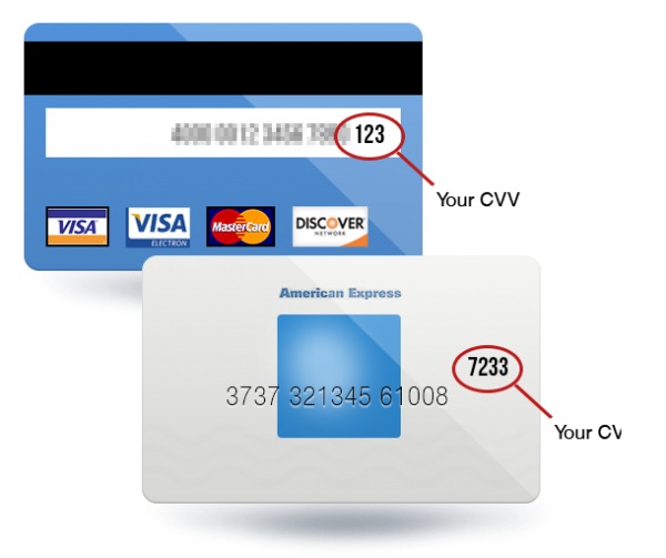 Credit Card Payments – TEM